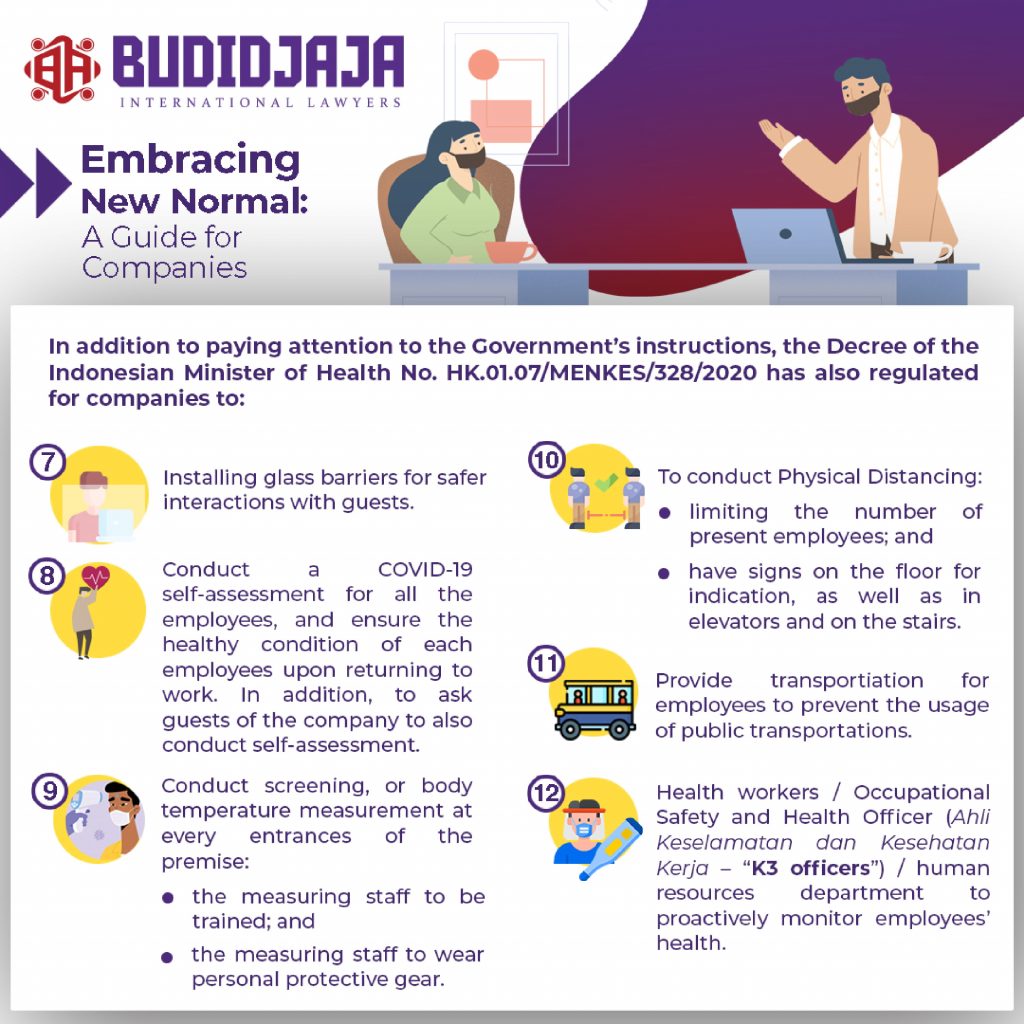 Embracing New Normal: A Guide for Companies – Budidjaja International ...