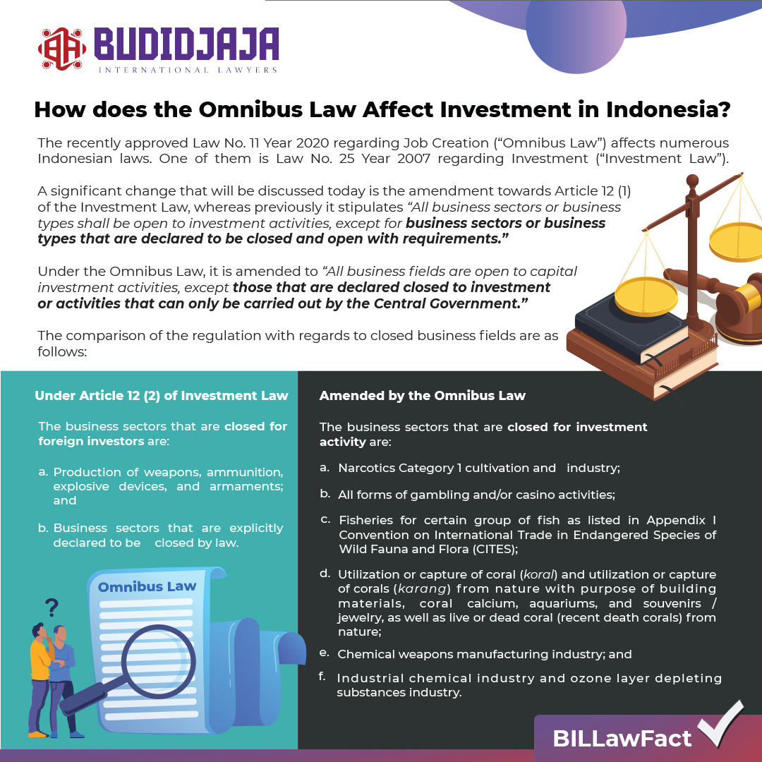How does the Omnibus Law Affect Investment in Indonesia? – Budidjaja ...