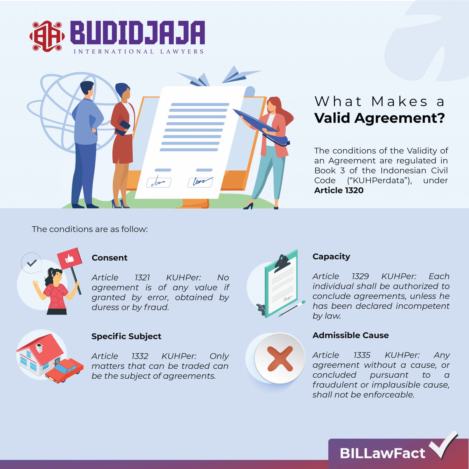 What Makes A Valid Agreement Budidjaja International Lawyers